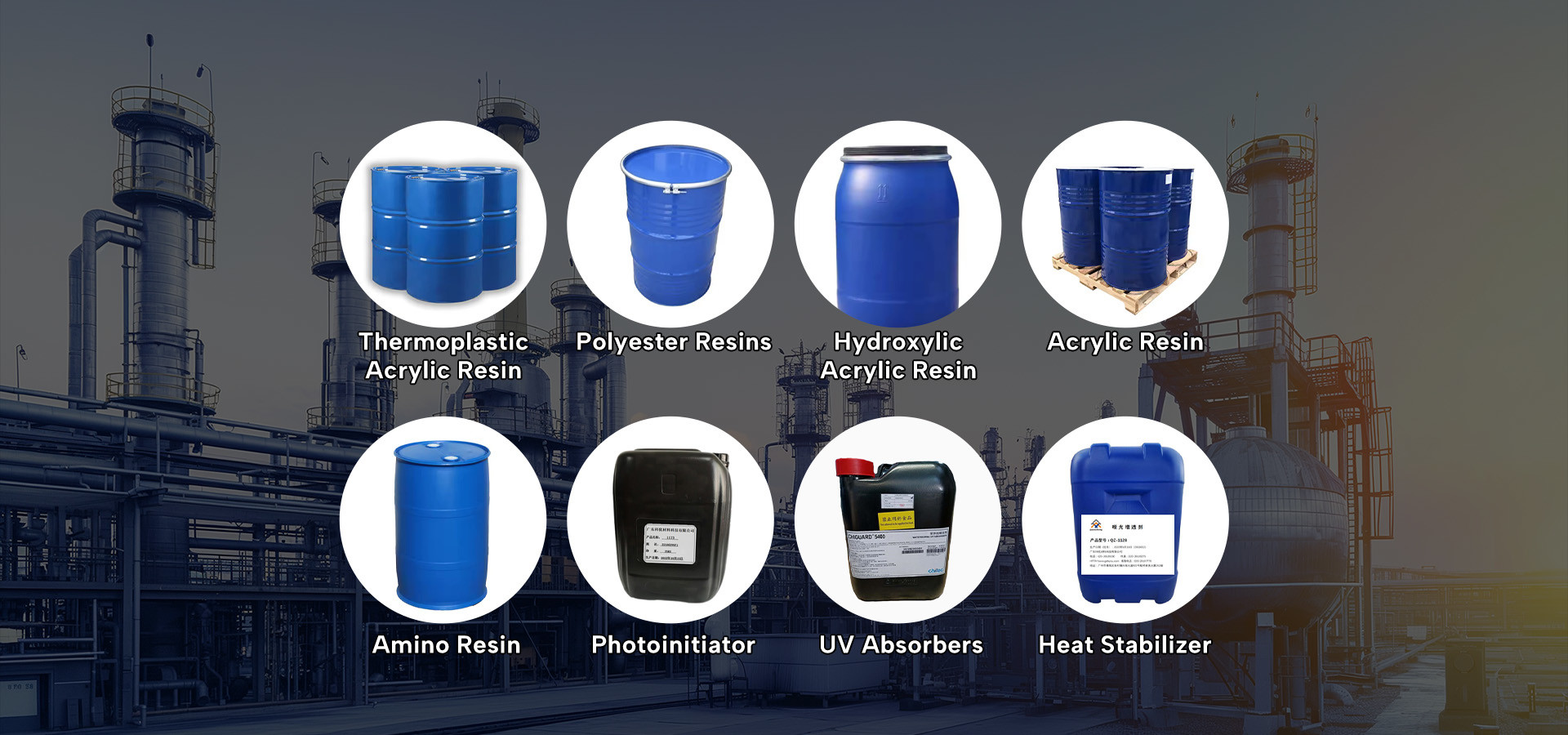 Quality Plastic Additives & Coating Additives factory from China
